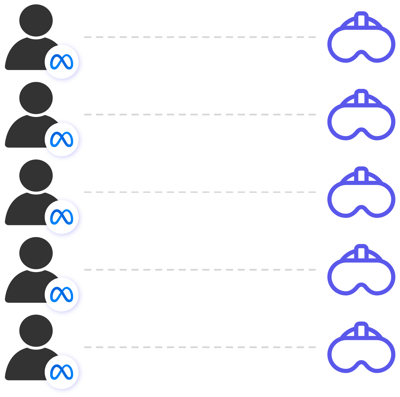 Enterprise Review of the Meta Quest Pro Headset - ArborXR