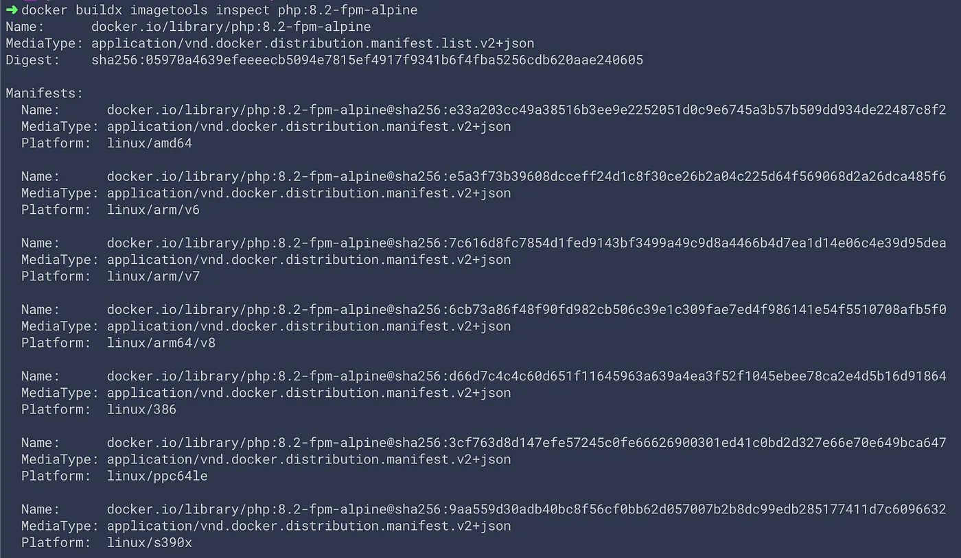 Developer's Journal: Building Unprivileged Multi-Arch Images with ...