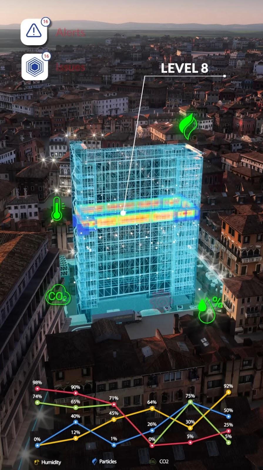 Here’s Our Actionable Guide to Implementing AR in Architecture (+ Key ...