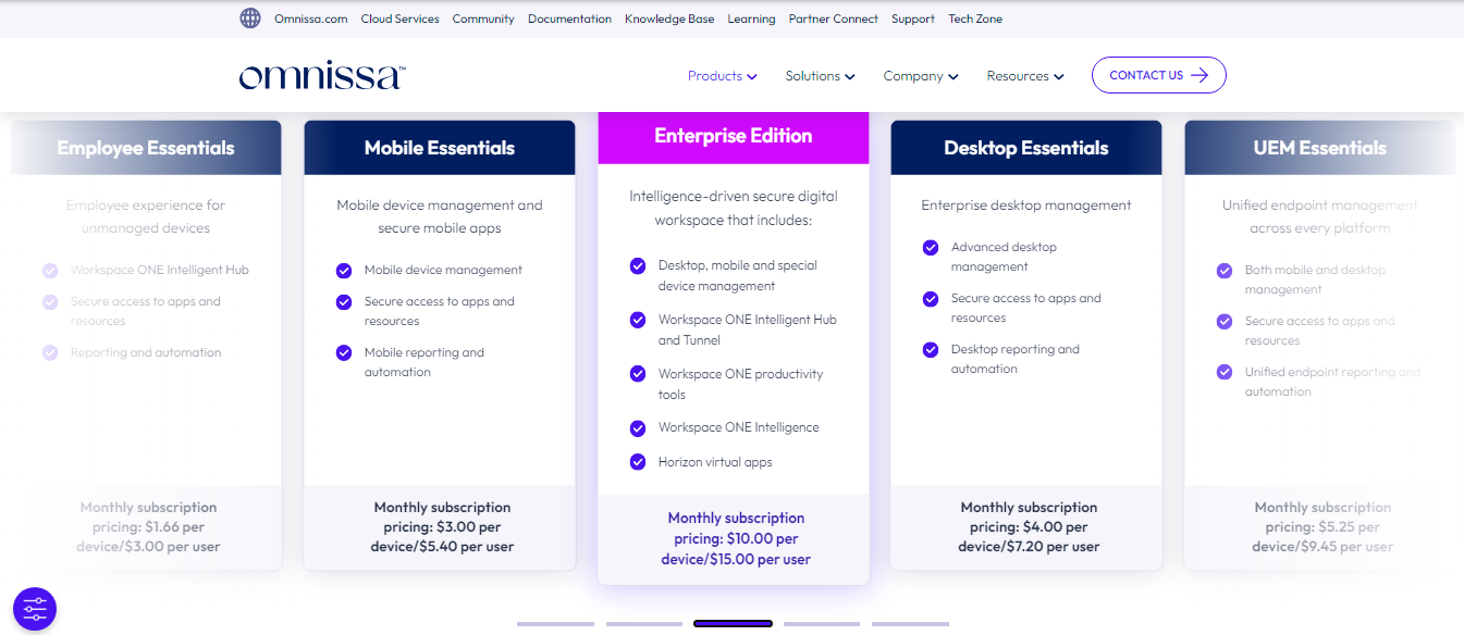 We Reviewed the Best VR/AR/XR Management Tools in 2024 - ArborXR